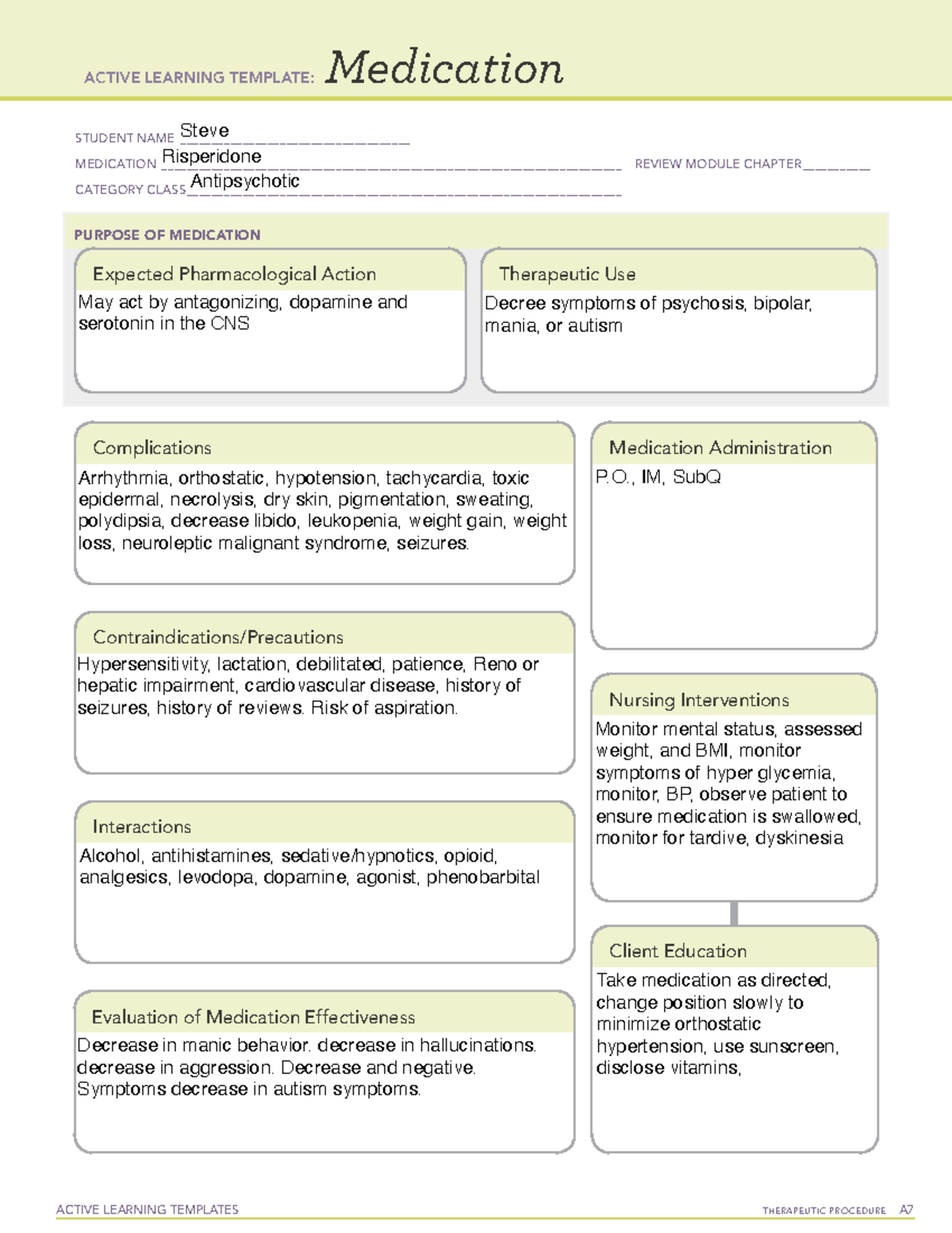 ATM Risperidone - ATI - ACTIVE LEARNING TEMPLATES TherapeuTic procedure ...