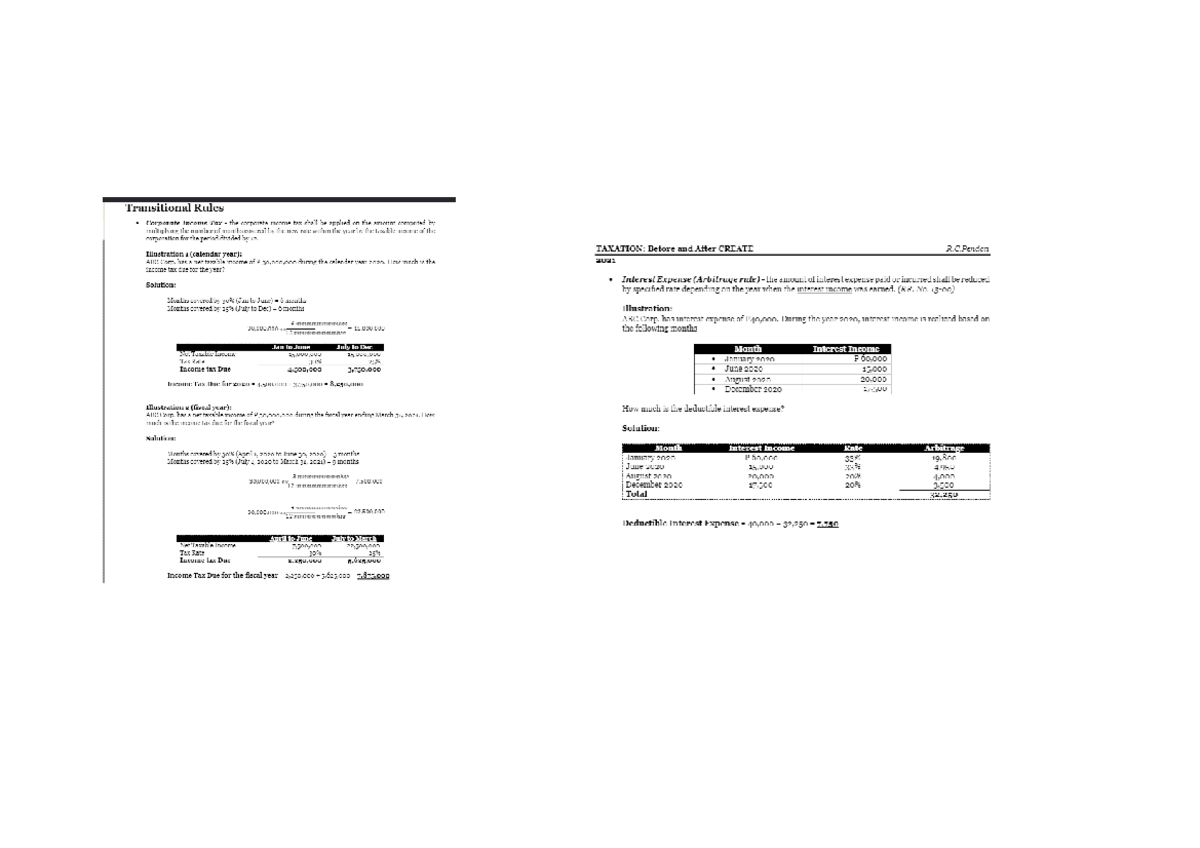 Corporate-tax - Income tax - Business Administration - Studocu