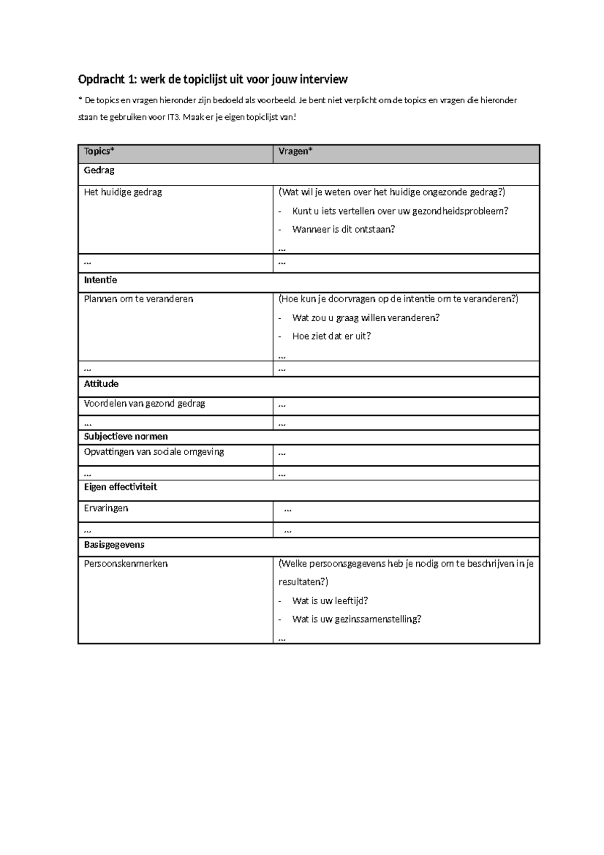Blok 4-OZV-themaweek-opdracht-topiclijst - Opdracht 1: werk de ...