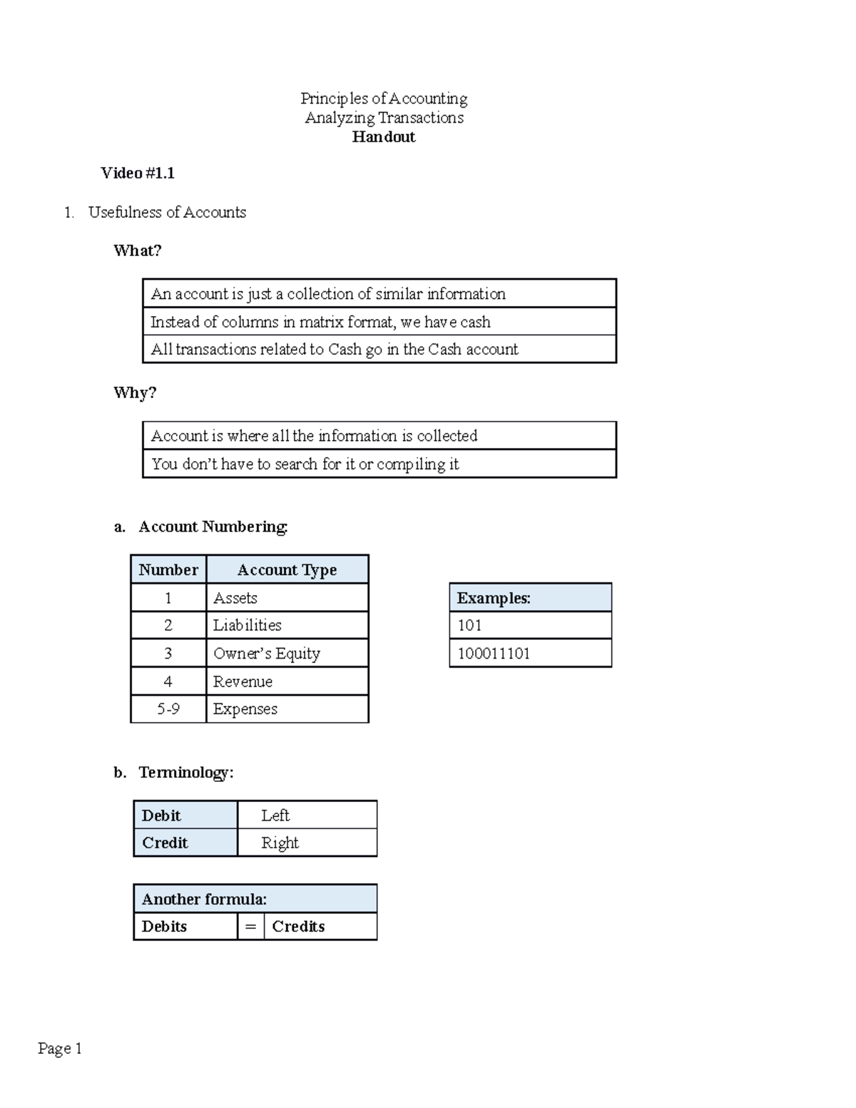 PA - #02 - Analyzing Transactions - Handout - Principles of Accounting ...