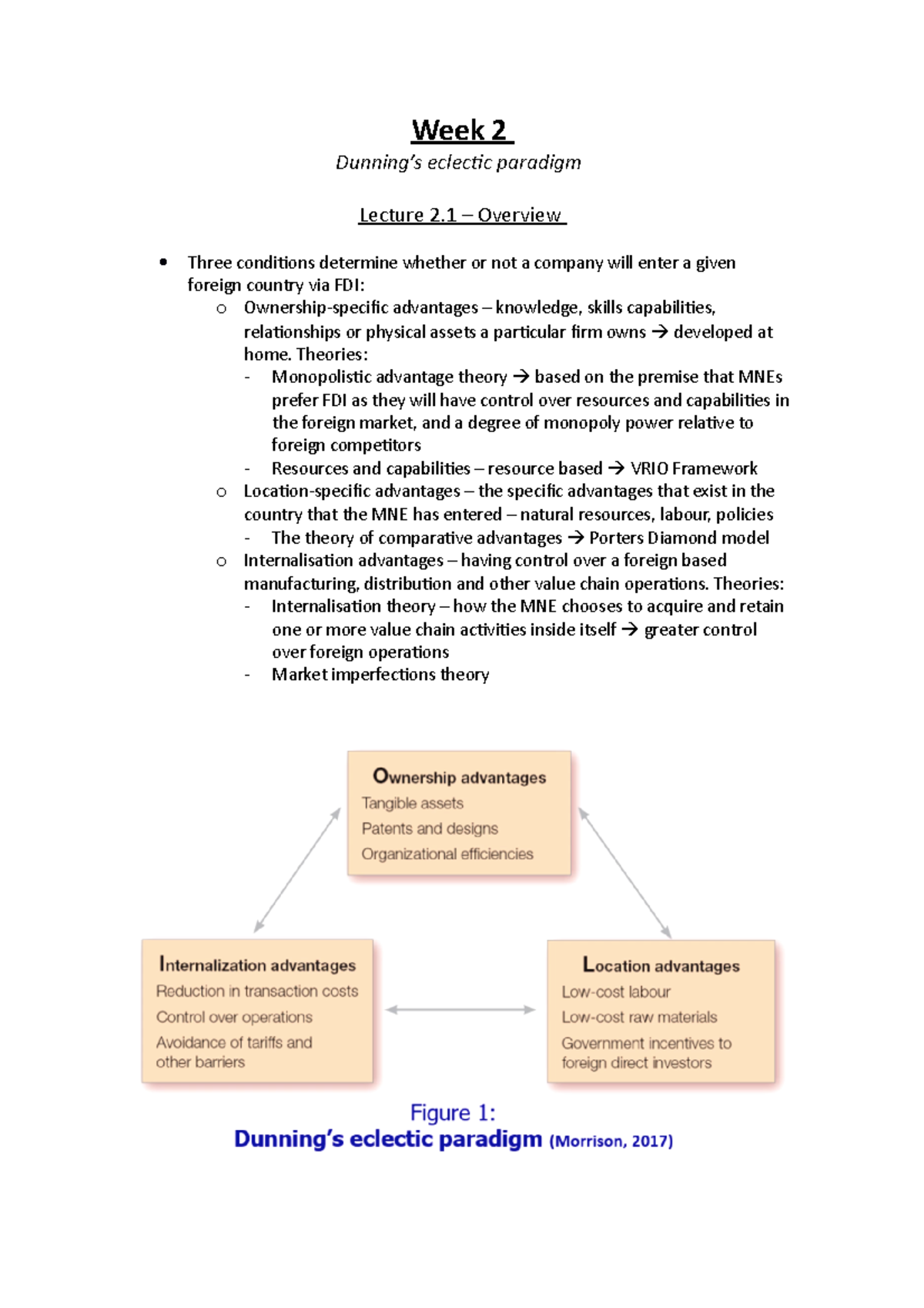 Week 2 - Dunning’s eclectic paradigm - 5T6Z0038 - MMU - Studocu