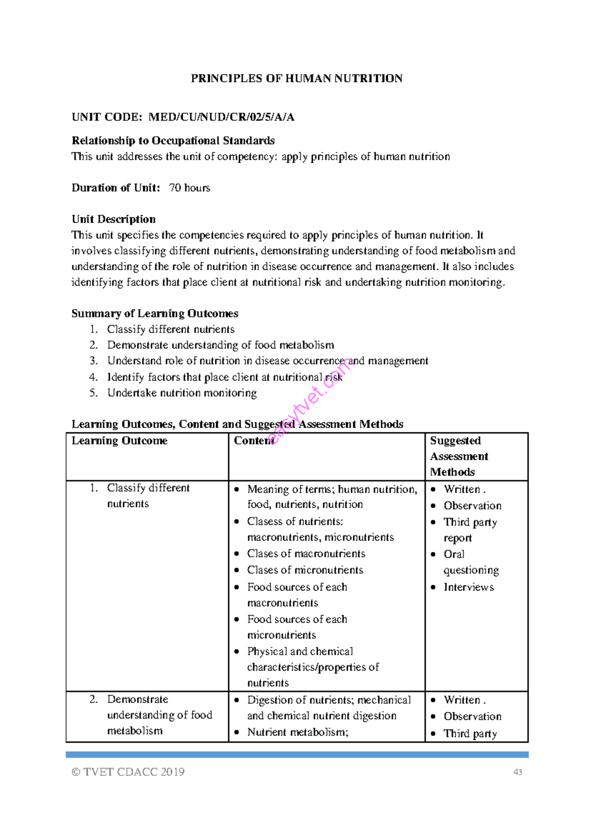 Principle human nut - © TVET CDACC 2019 43 PRINCIPLES OF HUMAN ...