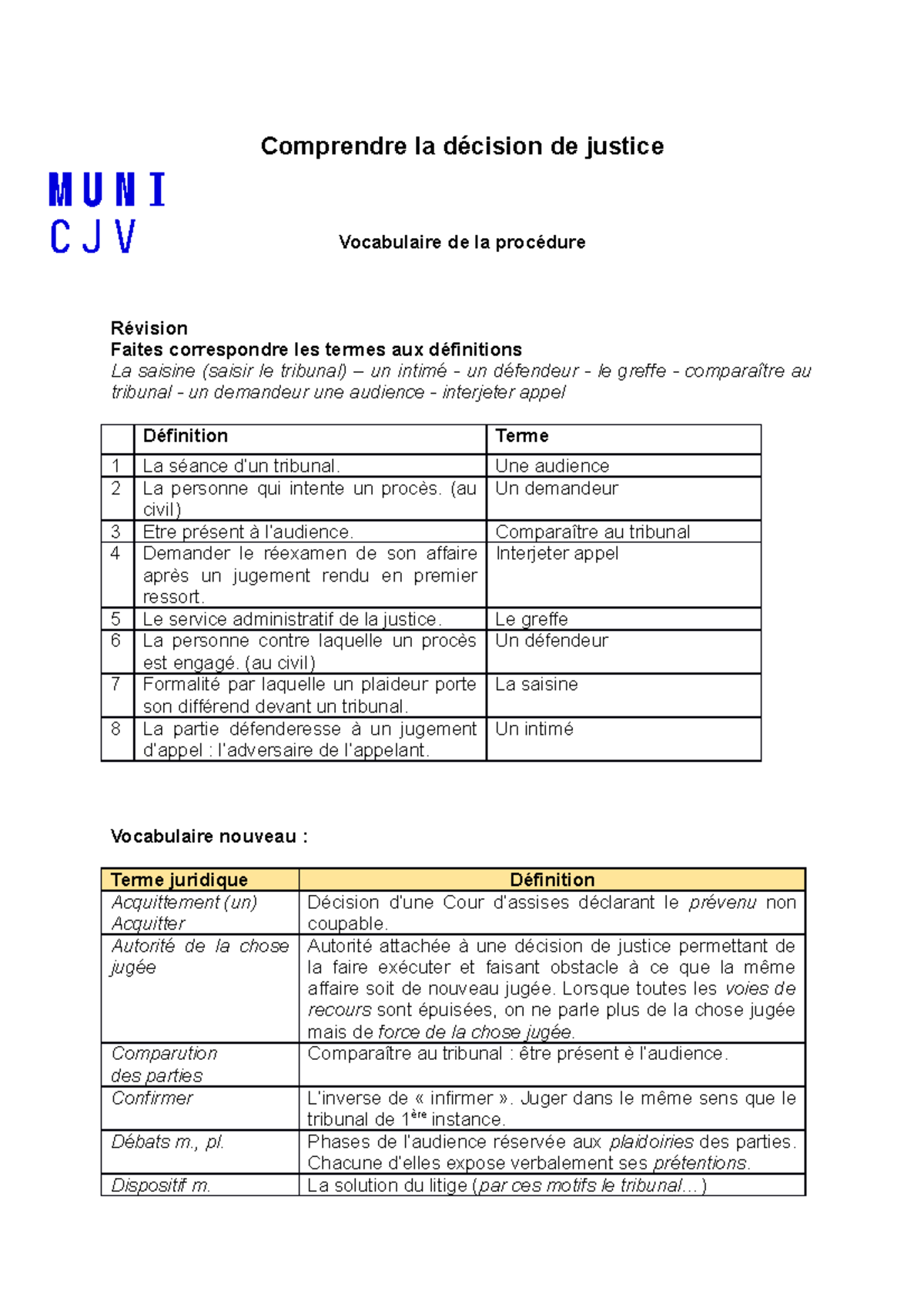 Comprendre la decision de justice - Comprendre la décision de justice Vocabulaire de la ...