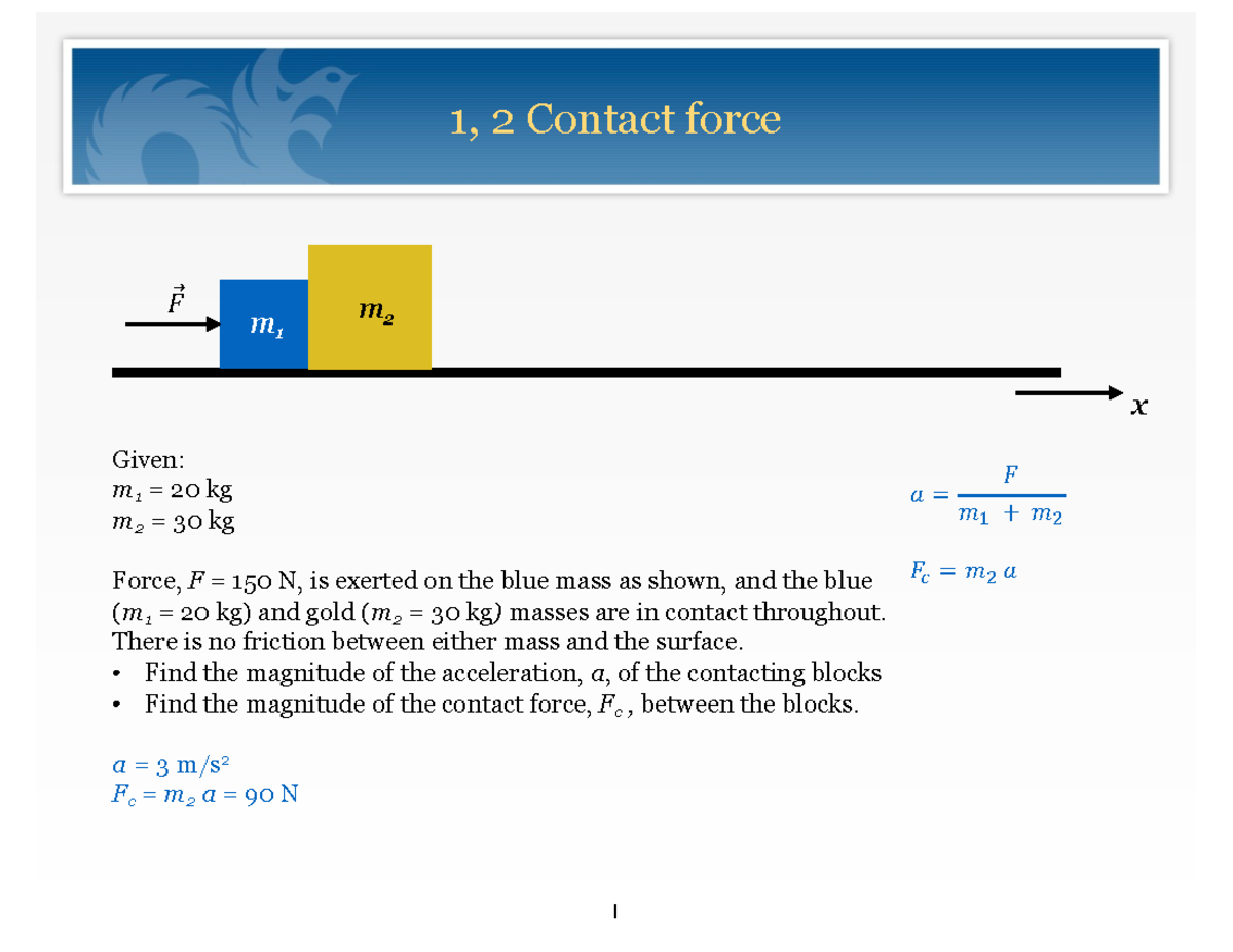 Conceptual Exercise 4 - SOLN - 1, 2 Contact force 𝐹 ⃗ m 1 m 2 Given: m ...