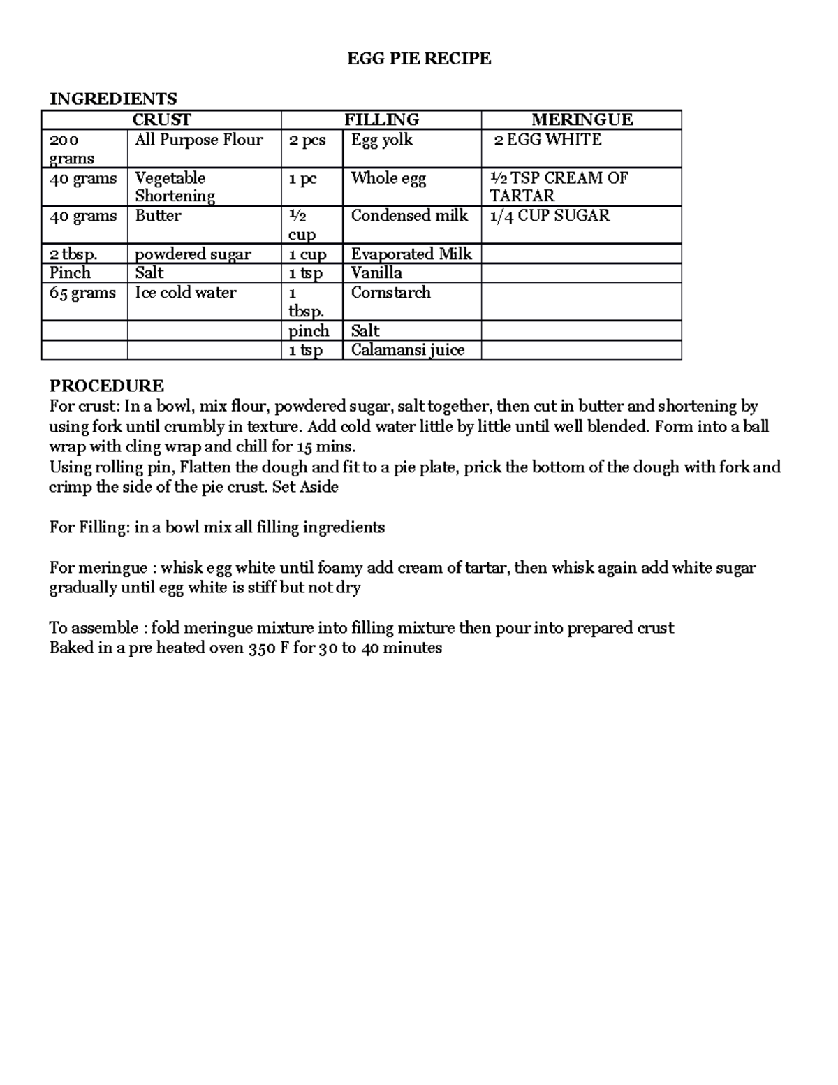 Recipe- Assessment-2 - Notes only - EGG PIE RECIPE INGREDIENTS CRUST ...