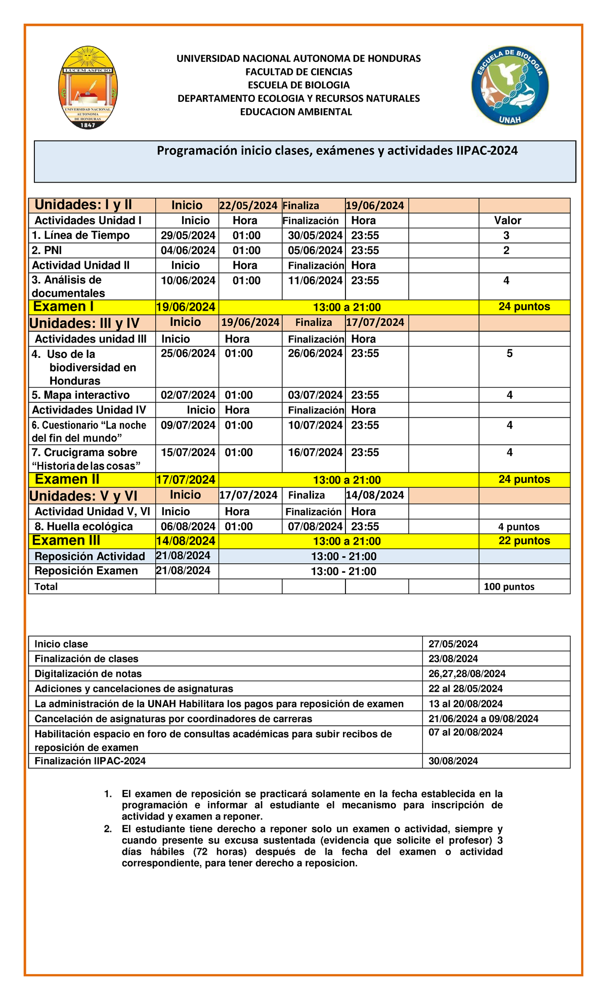Programacion II PAC 2024 - Programación inicio clases, exámenes y actividades IIPAC- 2024 1. El ...
