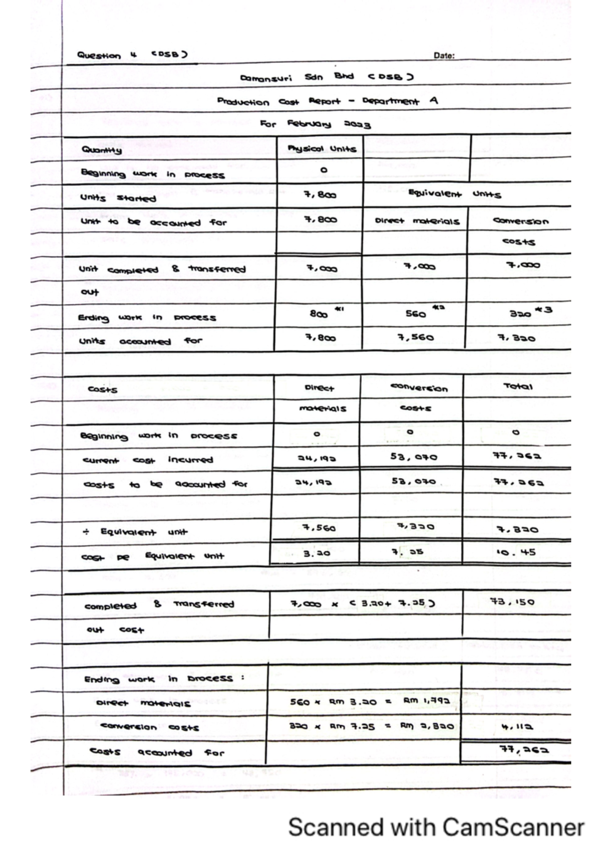 Cam Scanner 03-25-2024 21 - Question 4 (DSB) Date: comonsuri Sdn Bhd ...