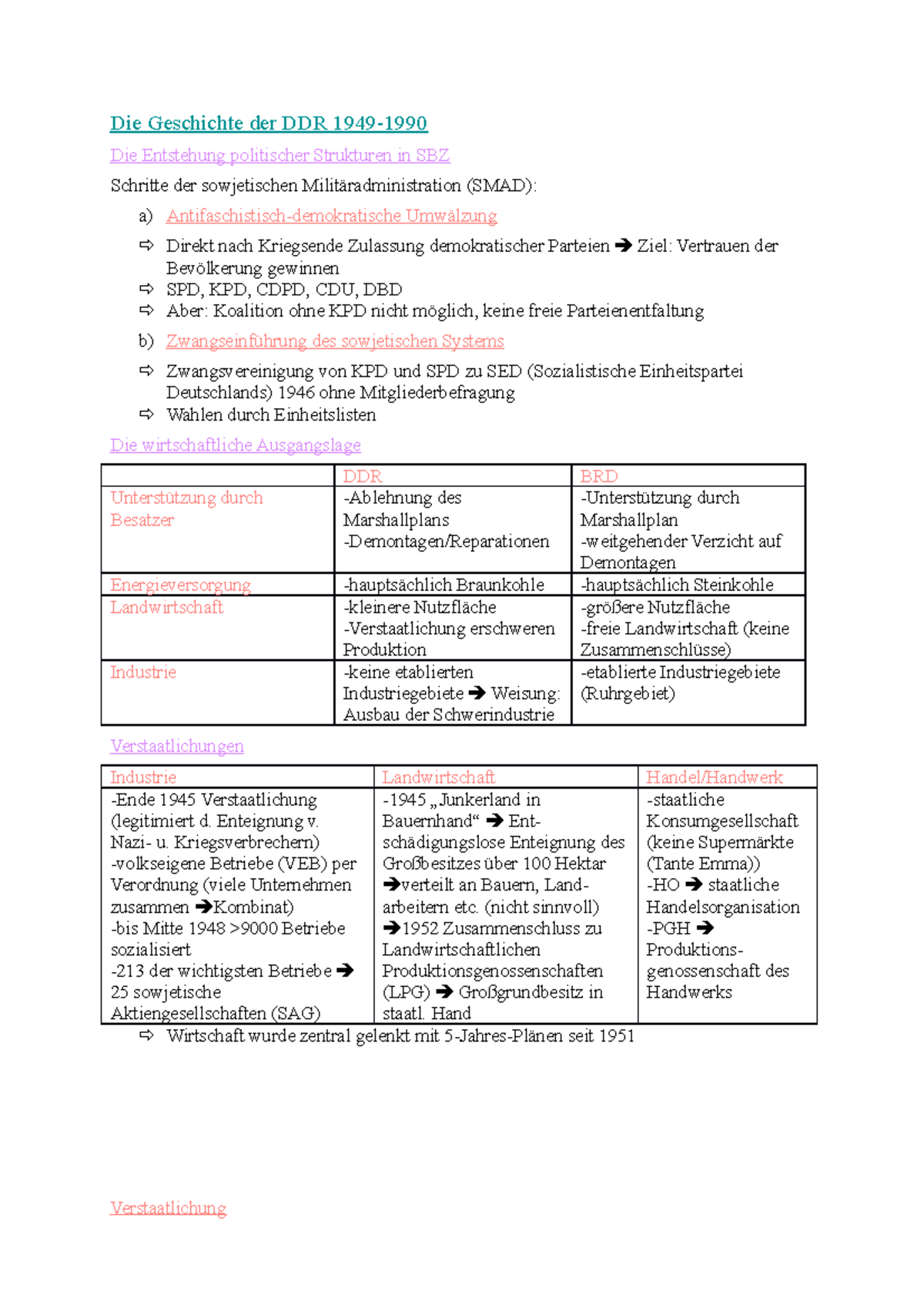 Die Geschichte der DDR - DDR Zusammenfassung - Die Geschichte der DDR ...