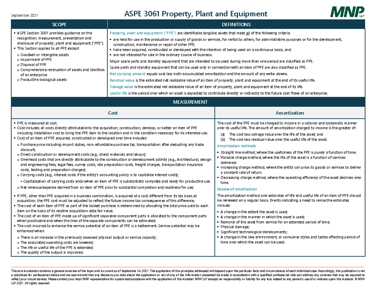 ASPE 3061 Property Plant and Equipment - This communication contains a ...