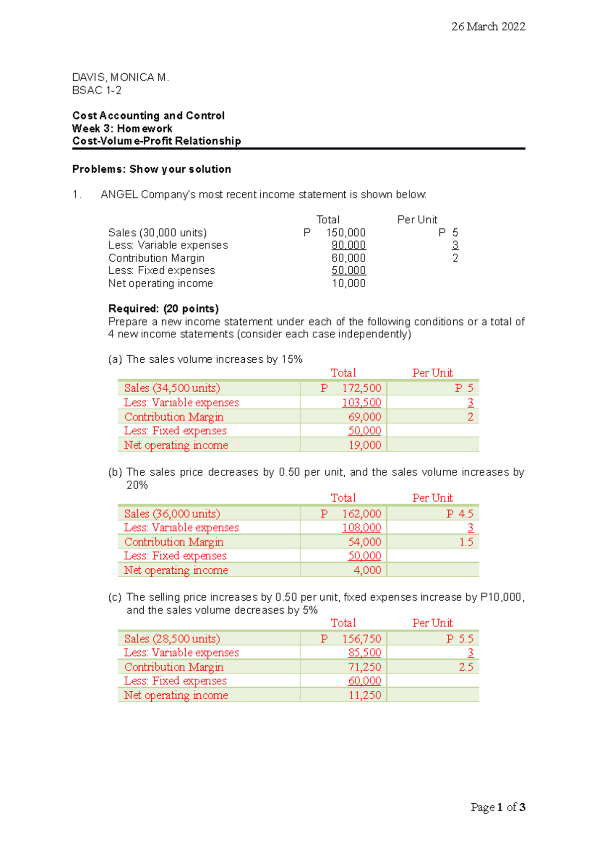 Homework 3-Cost, Volume, Profit Relationship Analysis - 8 February 2022 ...
