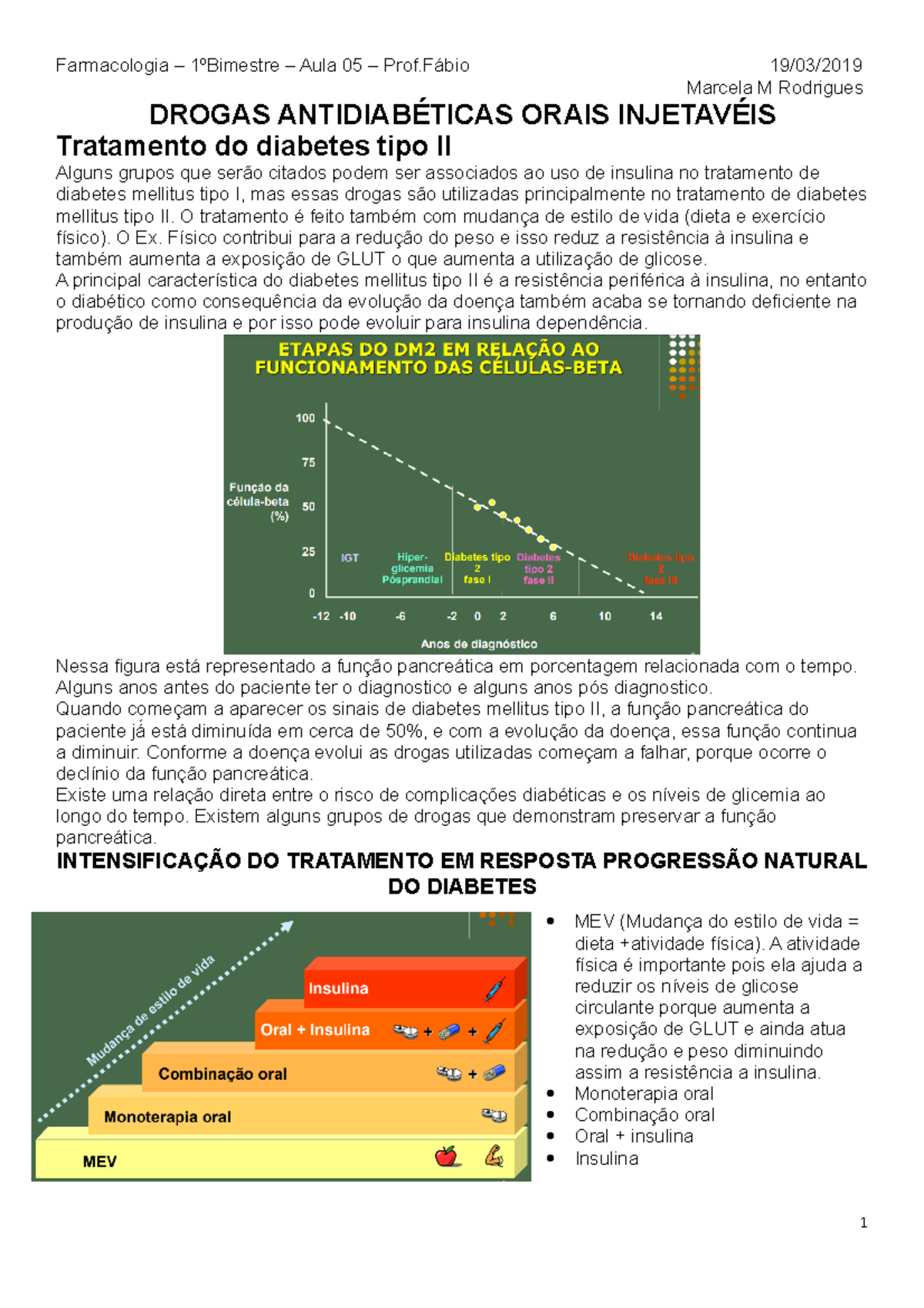 Aula 05 - Drogas Antidiabé Ticas Orais InjetavéIS - Farmacologia ...