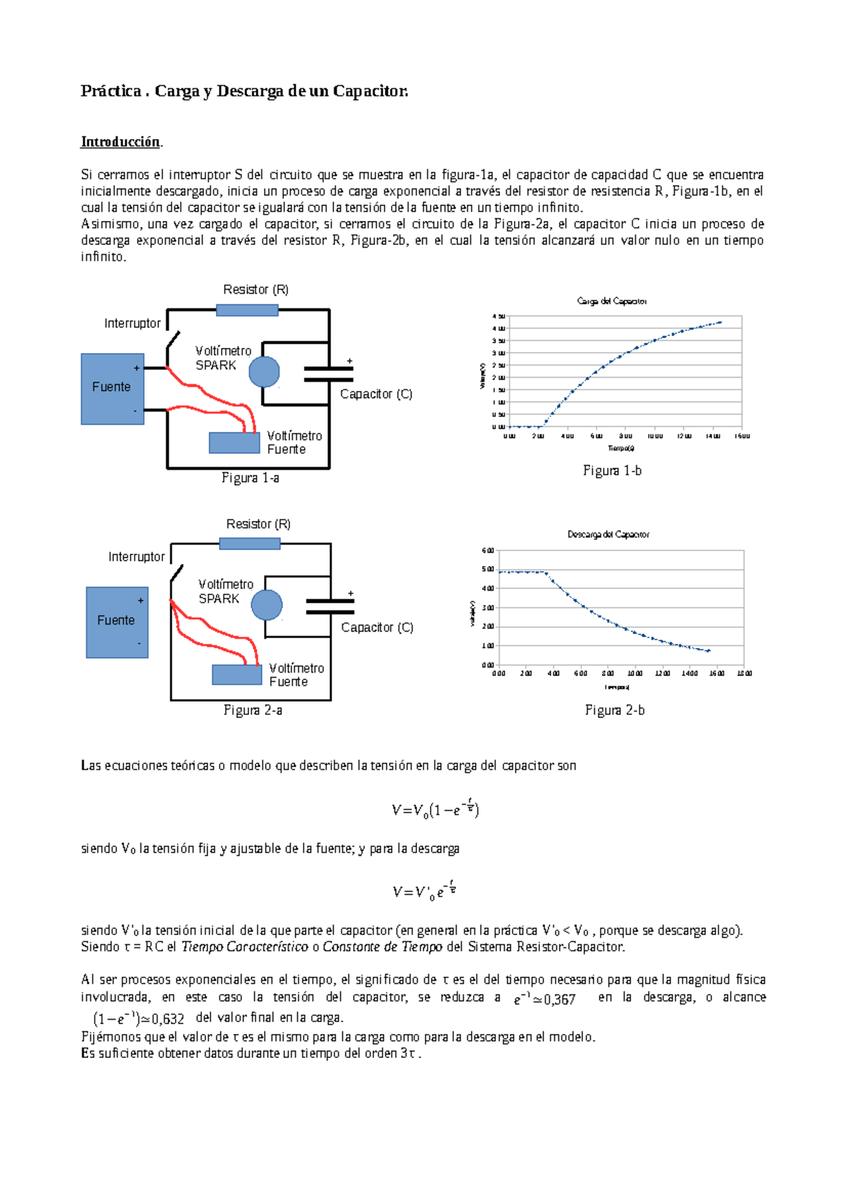 Practica 1. Carga y Descarga Capacitor - Práctica. Carga y Descarga de ...