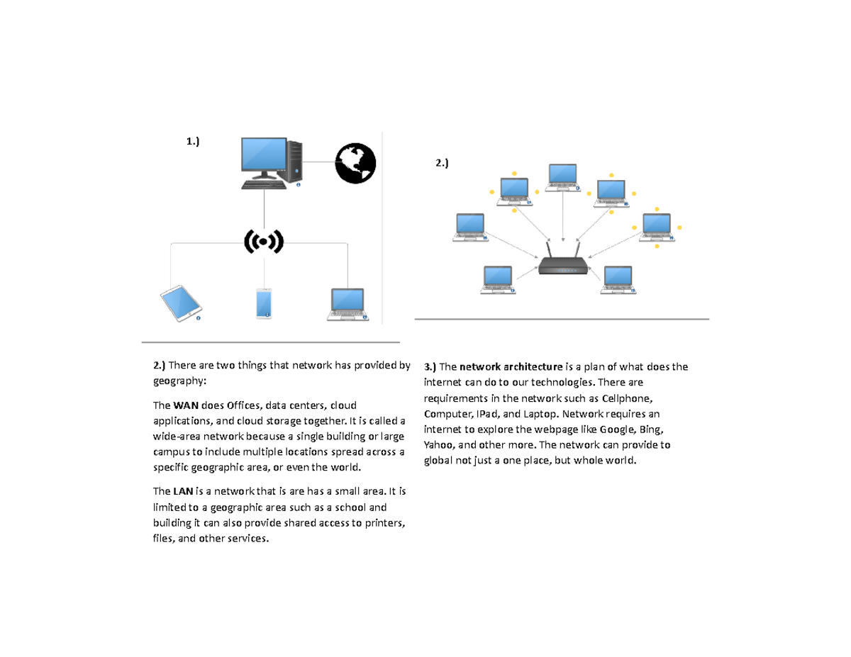 Labaratory - yey - 1.) 2.) 3.) The network architecture is a plan of ...