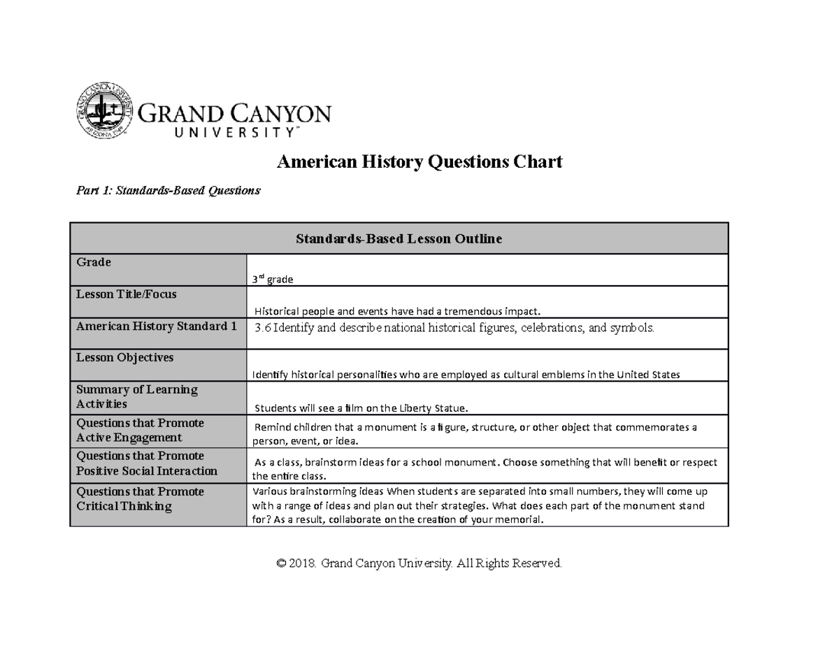 ELM 351 D T3 American History Questions Chart - American History ...