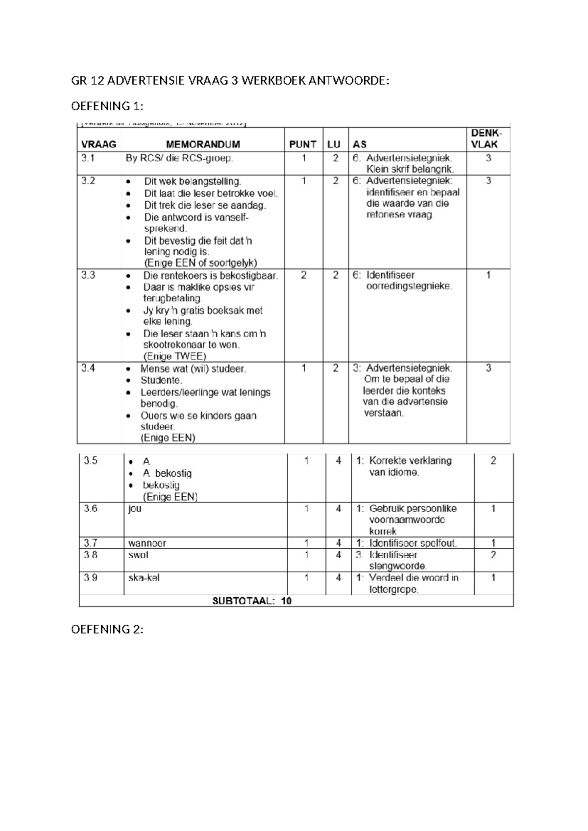 GR 12 Advertensie Werkboek Antwoorde - GR 12 ADVERTENSIE VRAAG 3 WERKBOEK ANTWOORDE: OEFENING 1 ...