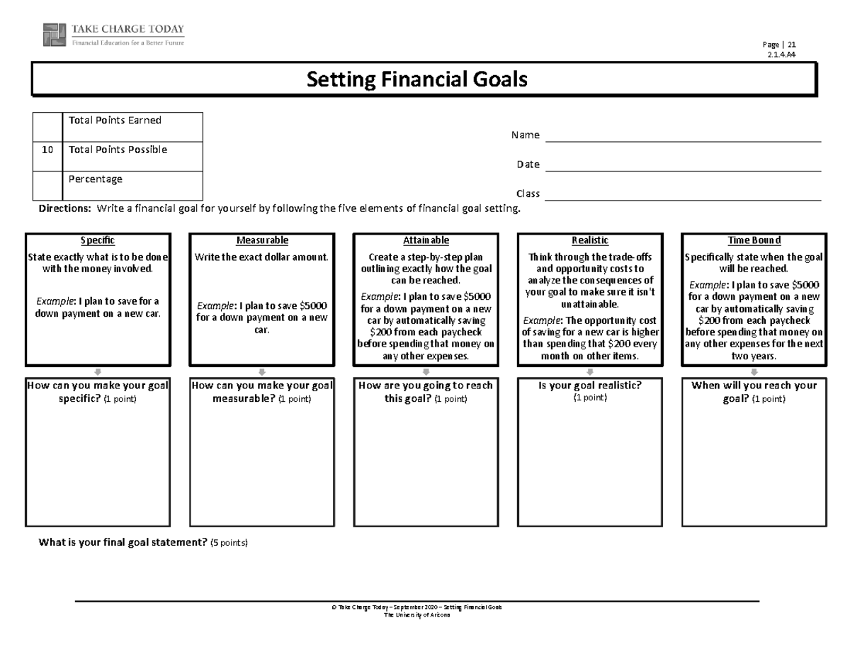 Setting Financial Goals 2.1 - Page | 21 2.1.4 © Take Charge TodayThe ...
