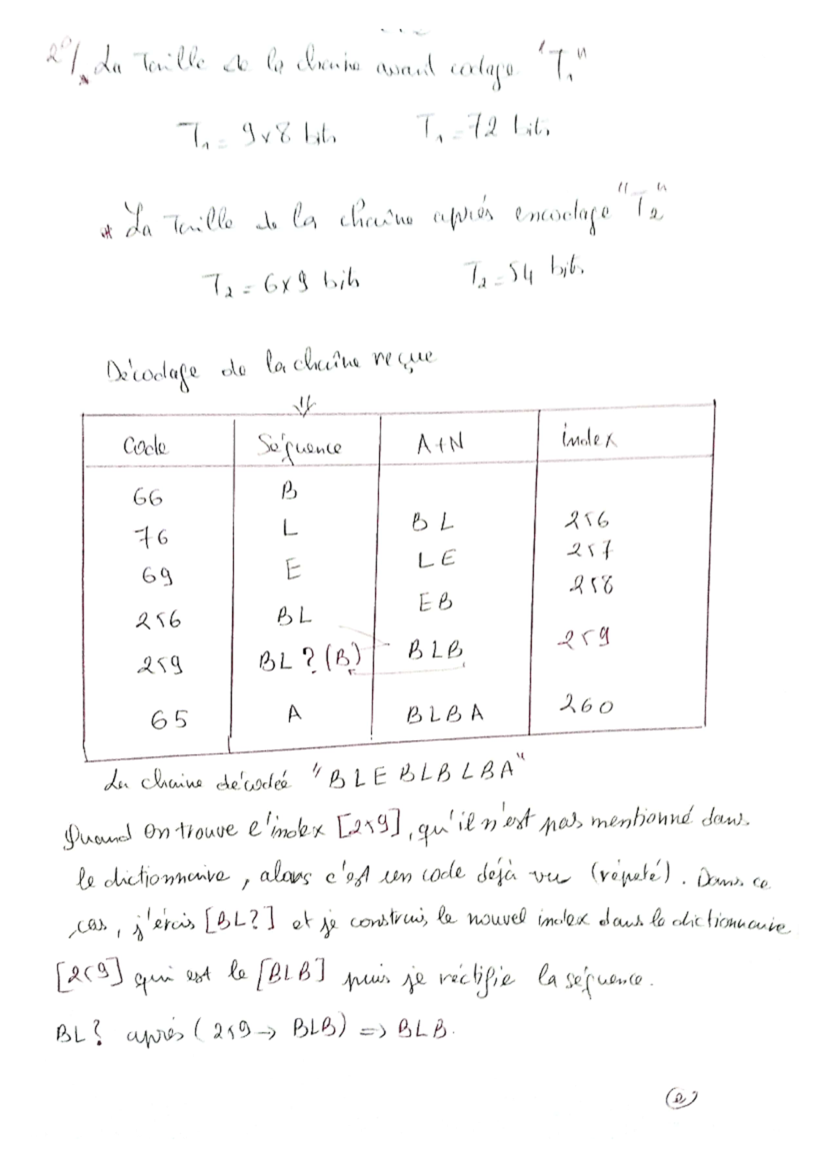 Cam Scanner 05-11-2024 01 - codage et compression - Studocu