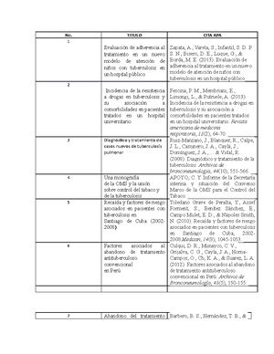 Actividad de aprendizaje 1 - ALUMNA: Ma. Concepcion Basilio Gallardo ...