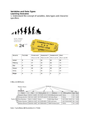 Types of Computer Programming Languages - Figure 1 : Types of Computer ...