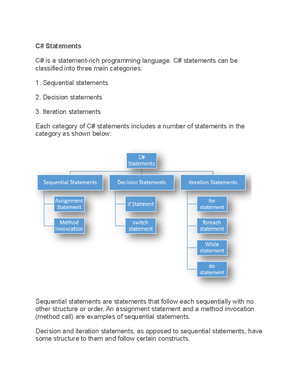 Modularity and Reuse in C# with Visual STudio - Modularity and Reuse in ...