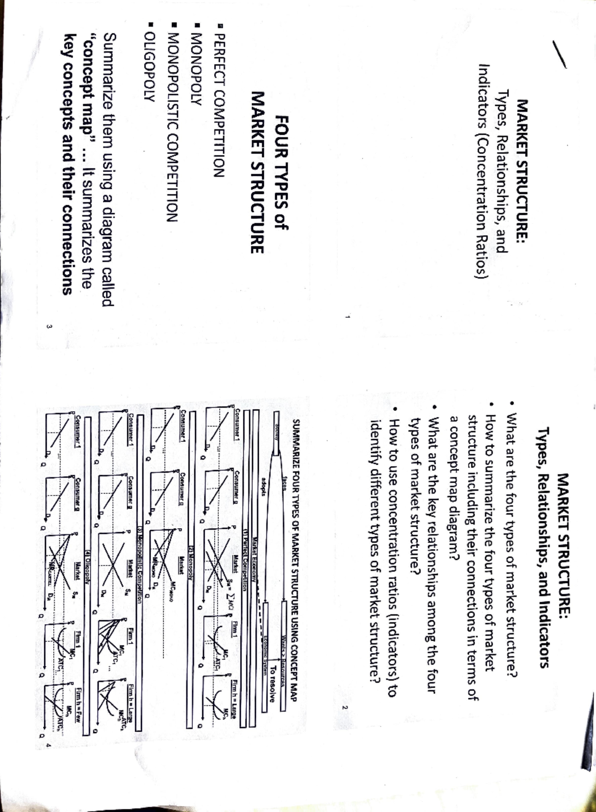 Market structure lecture notes - Micro economics - Studocu
