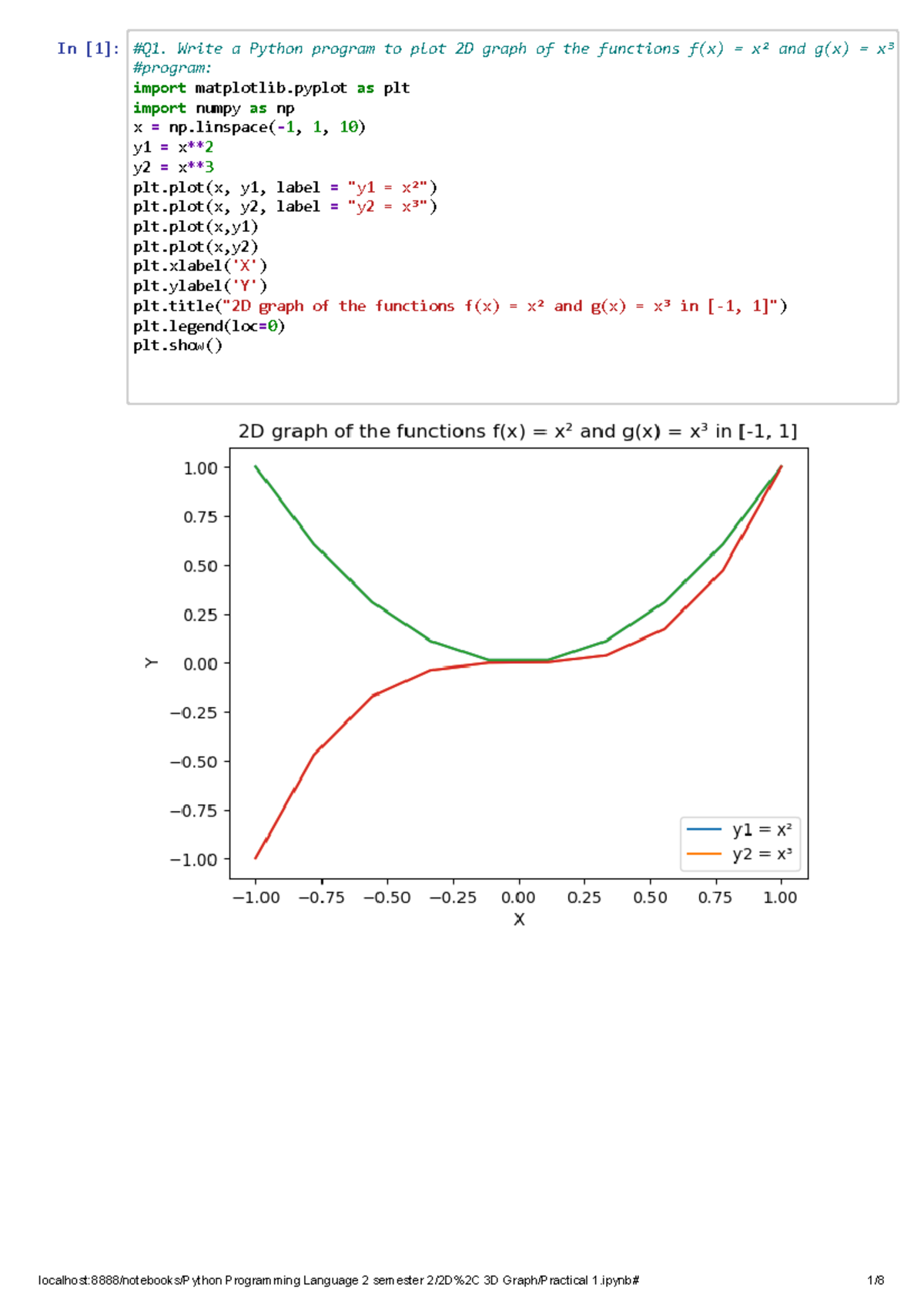Practical 1 Jupyter Notebook In 1 Q1 Write A Python Program To