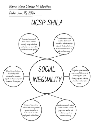 Perdev - notes - Sustainable development - 62 59 55 51 FAMILY STRUCTURE ...