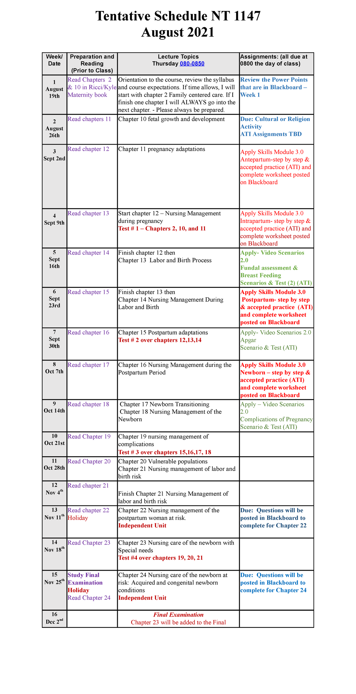Tentative PN2RN OB schedule Autumn 2021(1)(1) - Tentative Schedule NT ...