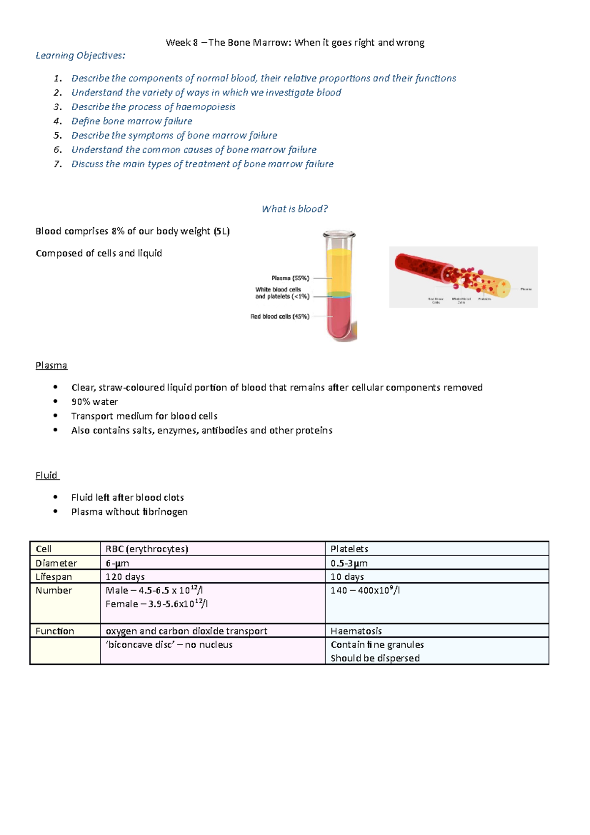 Week 8 - The Bone Marrow - Lecture notes 8 - Learning Objectives: 1 ...