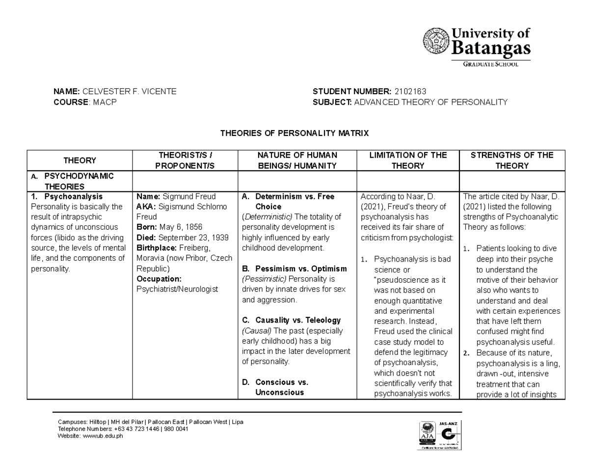 Matrix Template for TOP - Campuses: Hilltop | MH del Pilar | Pallocan ...