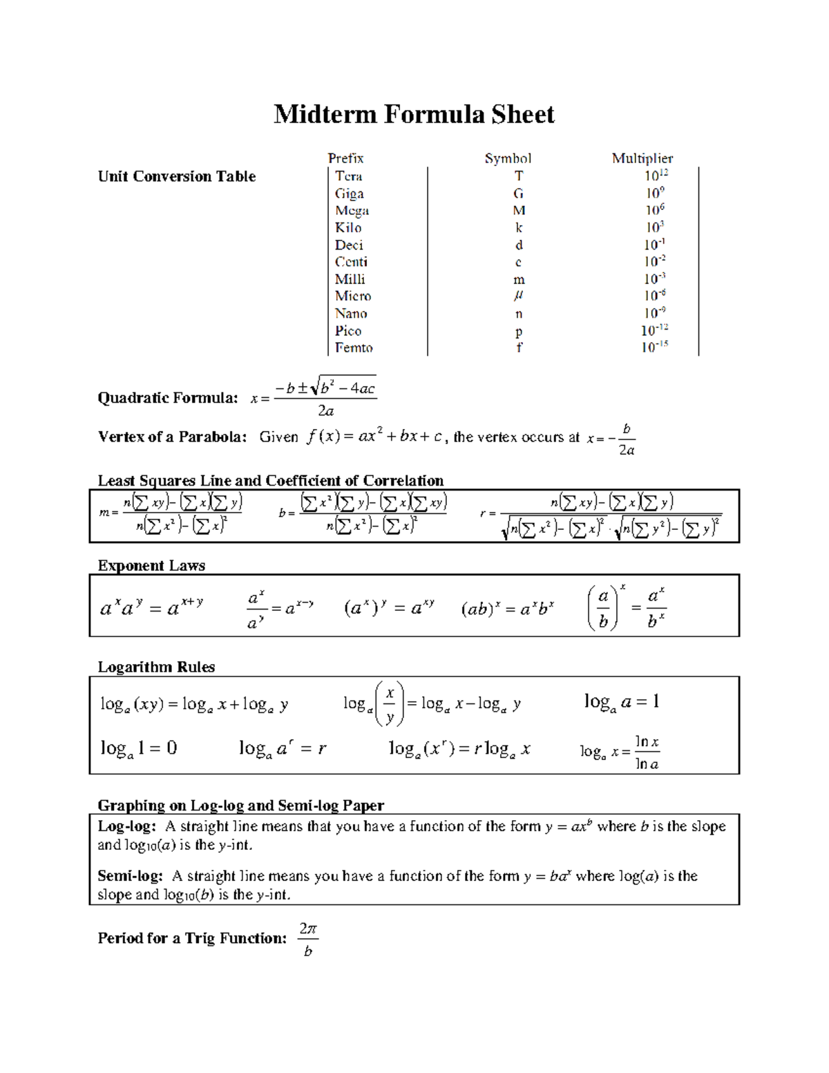 0 MATH1015 Midterm Formulas - Midterm Formula Sheet Unit Conversion Table Quadratic Formula: a b ...