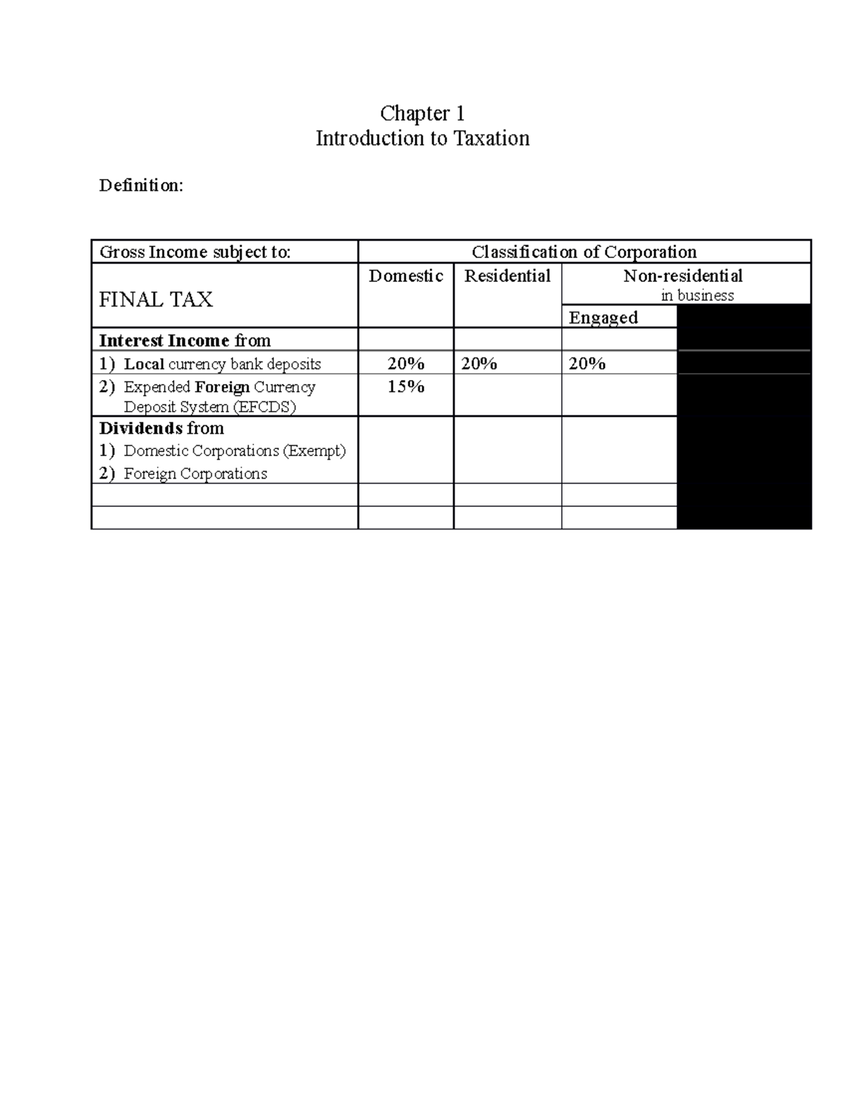 Income- Taxation-Summary - Chapter 1 Introduction to Taxation ...