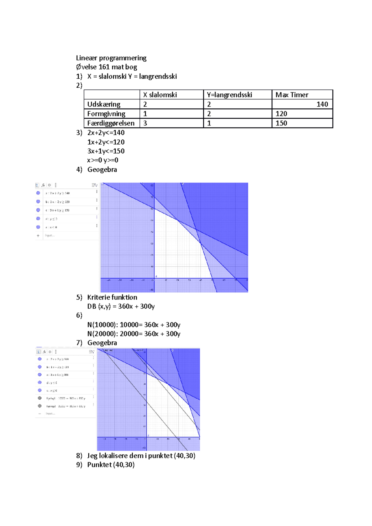Lineær programmering - Lineær programmering Øvelse 161 mat bog X ...