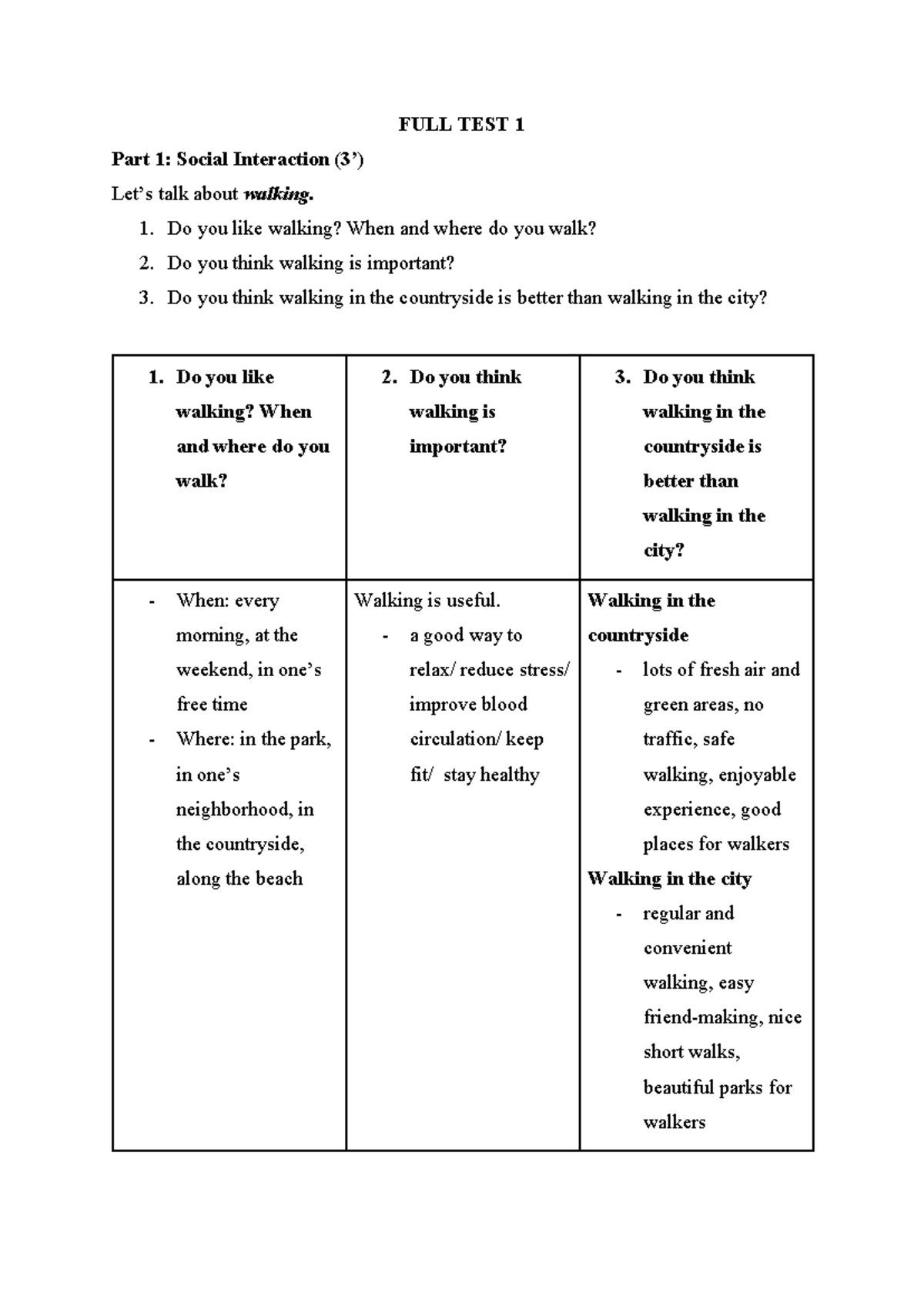B1 Speaking - FULL TEST 1 - FULL TEST 1 Part 1: Social Interaction (3 ...