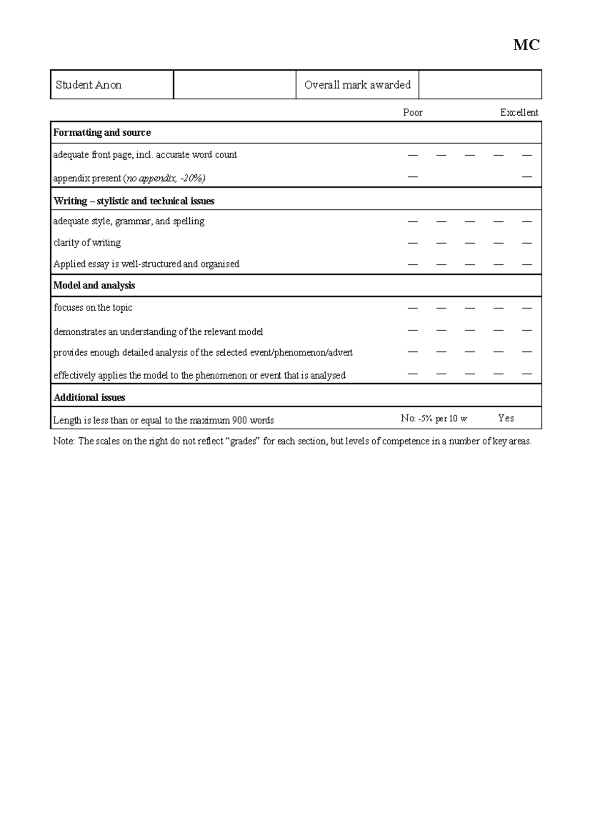 Applied Essay feedback sheet - MC Student Anon Overall mark awarded ...