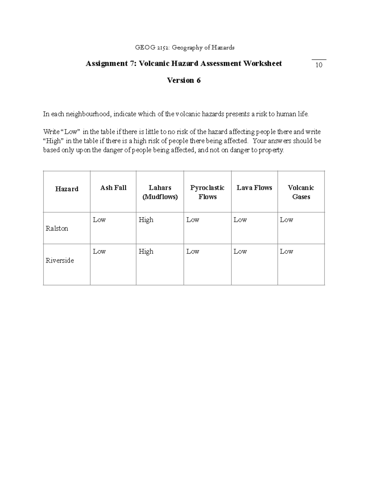 Assignment 7 Worksheet 6 - GEOG 2152: Geography of Hazards Assignment 7 ...