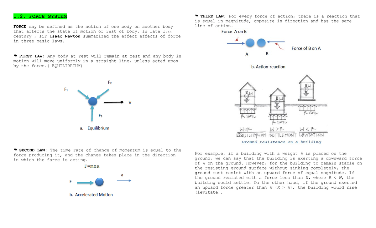 Statics Notes - 1. FORCE SYSTEM FORCE may be defined as the action of ...