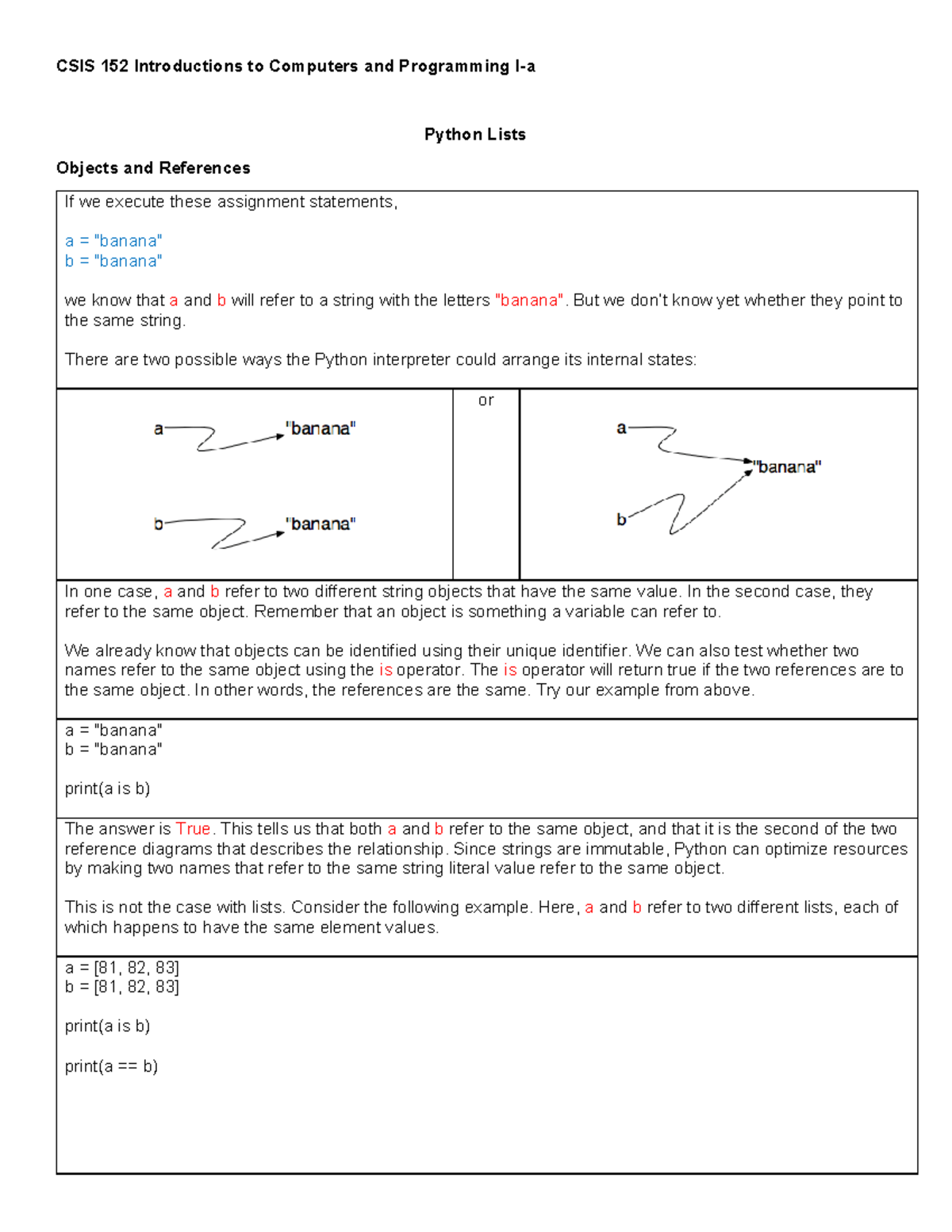 32. CSIS 152 2021-04-09-Lists - CSIS 152 Introductions to Computers and ...