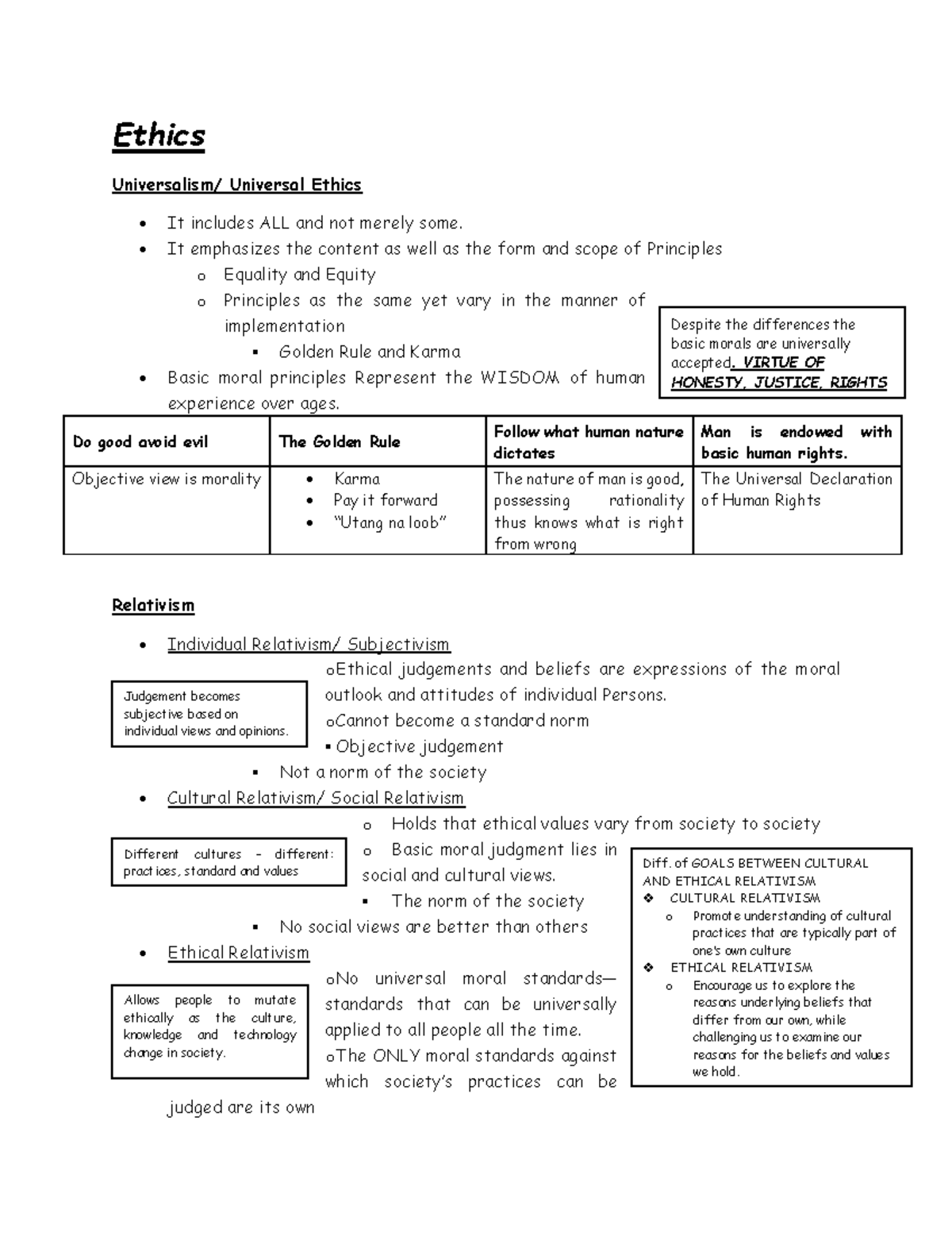 Panot SI MAAM - aaa - Ethics Universalism/ Universal Ethics It includes ...