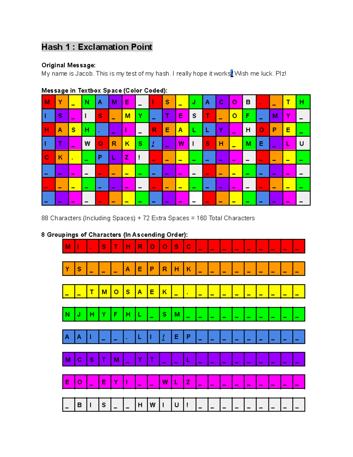 Hash Test Explanation - Efef - Hash 1 : Exclamation Point Original ...