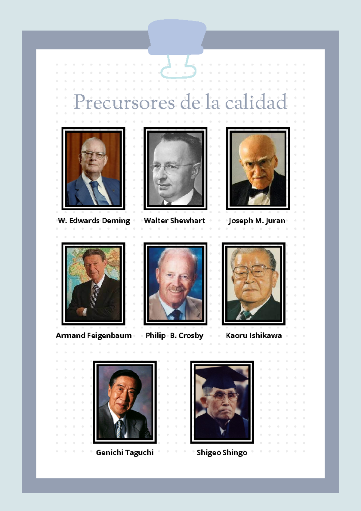 Precursores de la calidad - Edwards Deming Walter Shewhart Joseph M. Juran Armand Feigenbaum ...