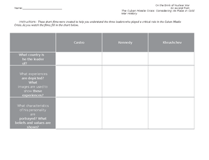 Cold War Space Race Webquest 1 - © Copyright History Matters 2015 ...