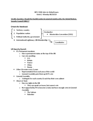 Global Issues Final Exam - Nick Watson Dr. Woodward POLS 2401 25 April ...