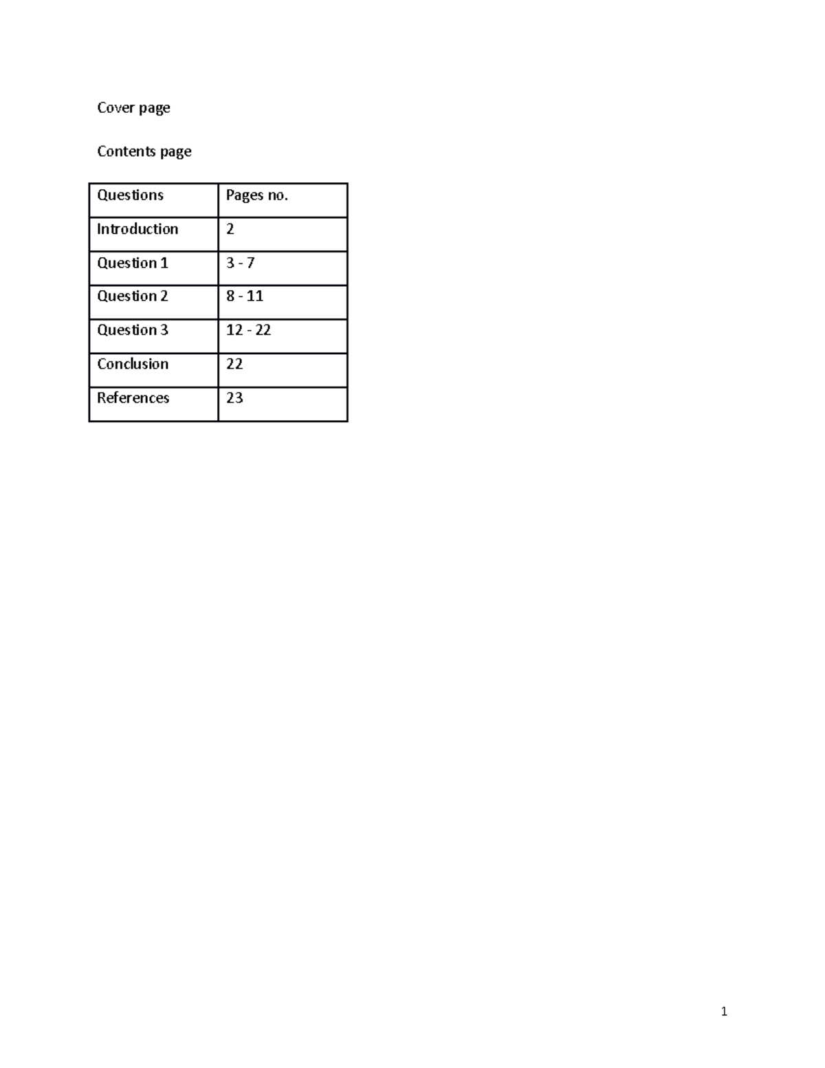 DOC-20230930-WA0007 - Cover page Contents page Questions Pages no. Introduction 2 Question 1 3 ...