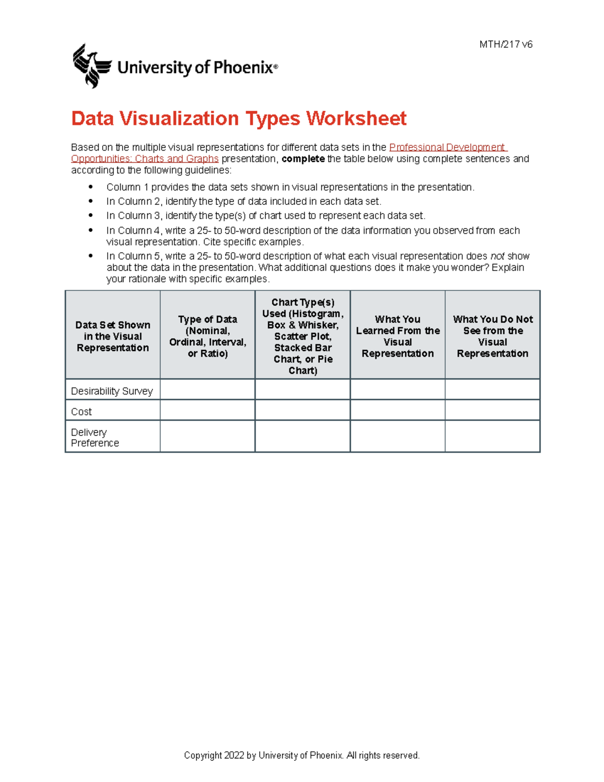 Mth217 v6 wk2 data visualization types worksheet - MTH/217 v Data ...