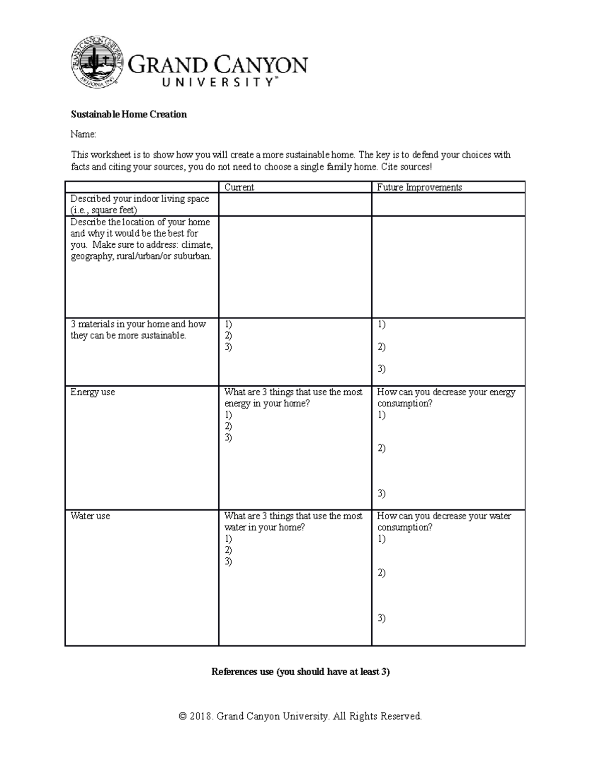 BIO 220 RS Sustainable Home Creation - Sustainable Home Creation Name ...