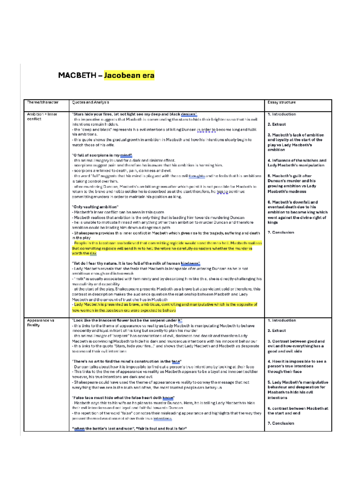 Macbeth analysis - Studocu