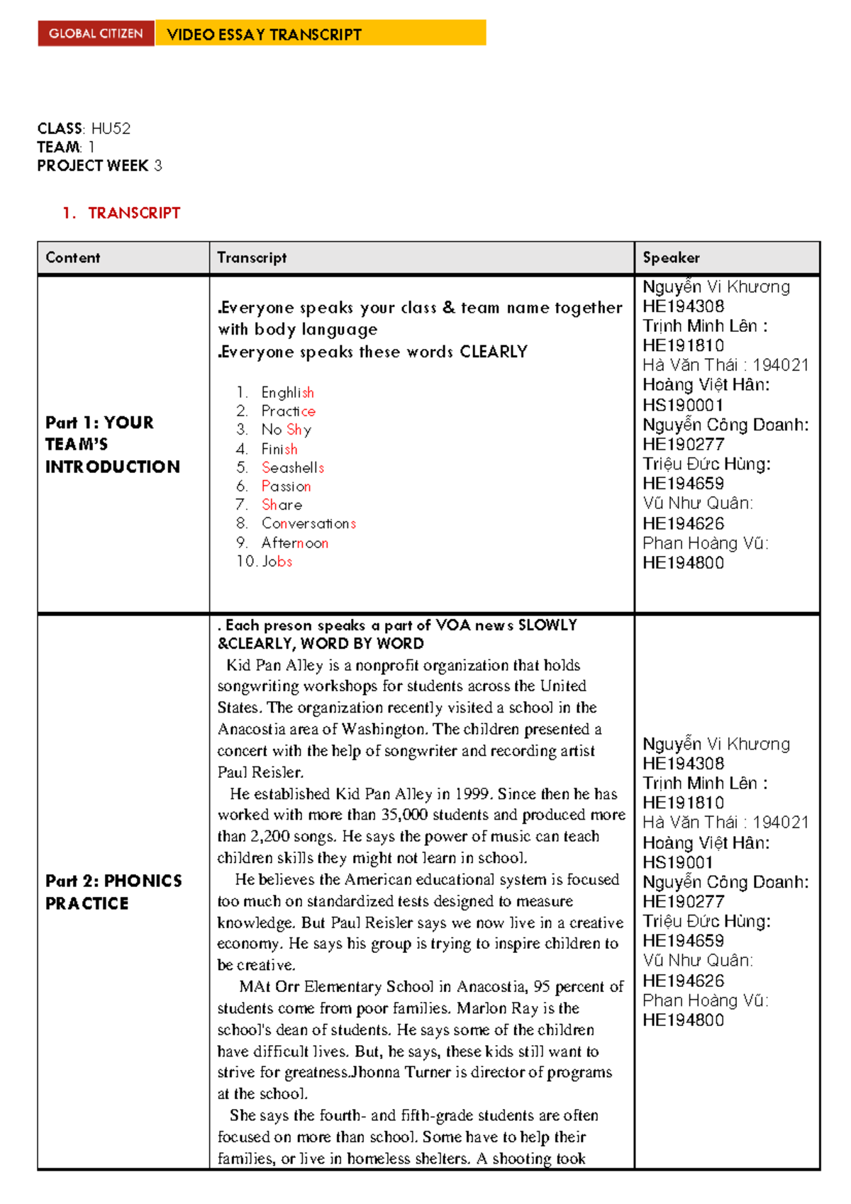tran tran tran tran - VIDEO ESSAY TRANSCRIPT CLASS: HU TEAM: 1 PROJECT WEEK 3 1. TRANSCRIPT ...