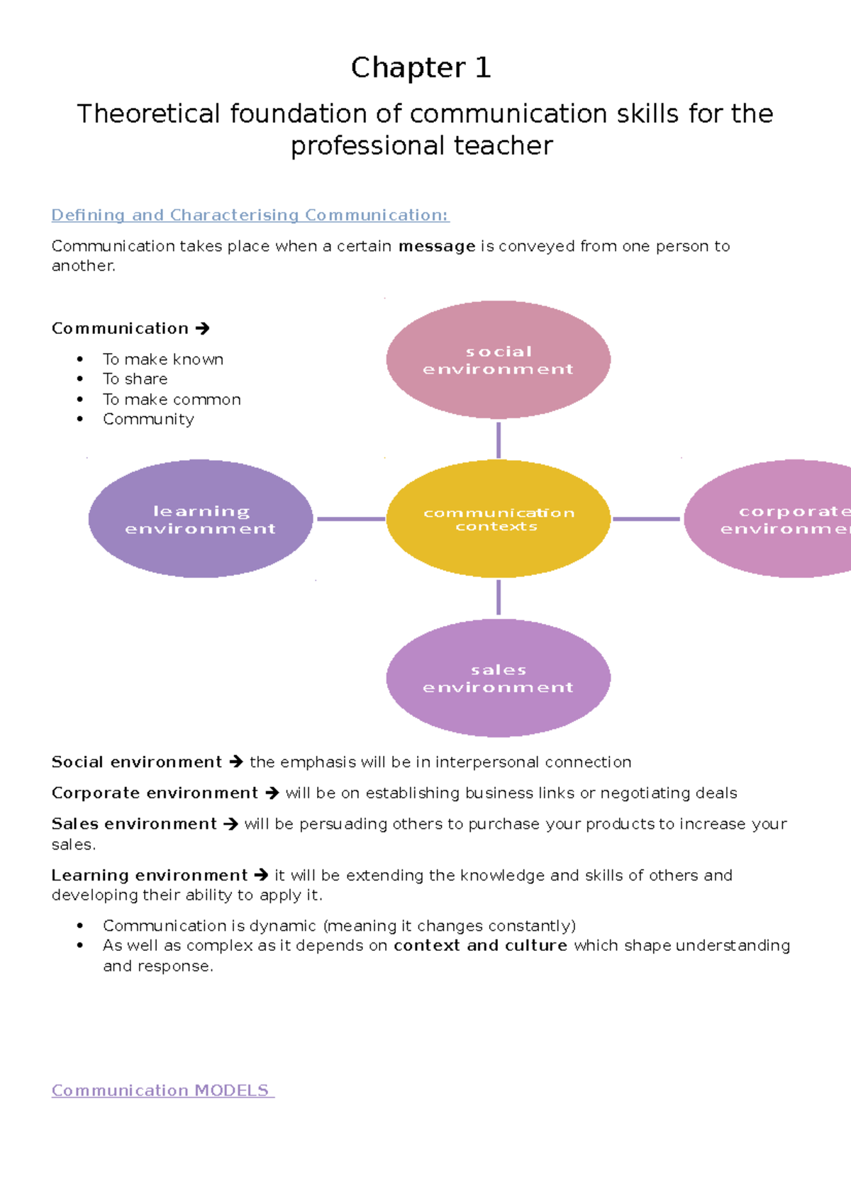 JLZ Chapter 1 - Chapter 1 Theoretical foundation of communication ...