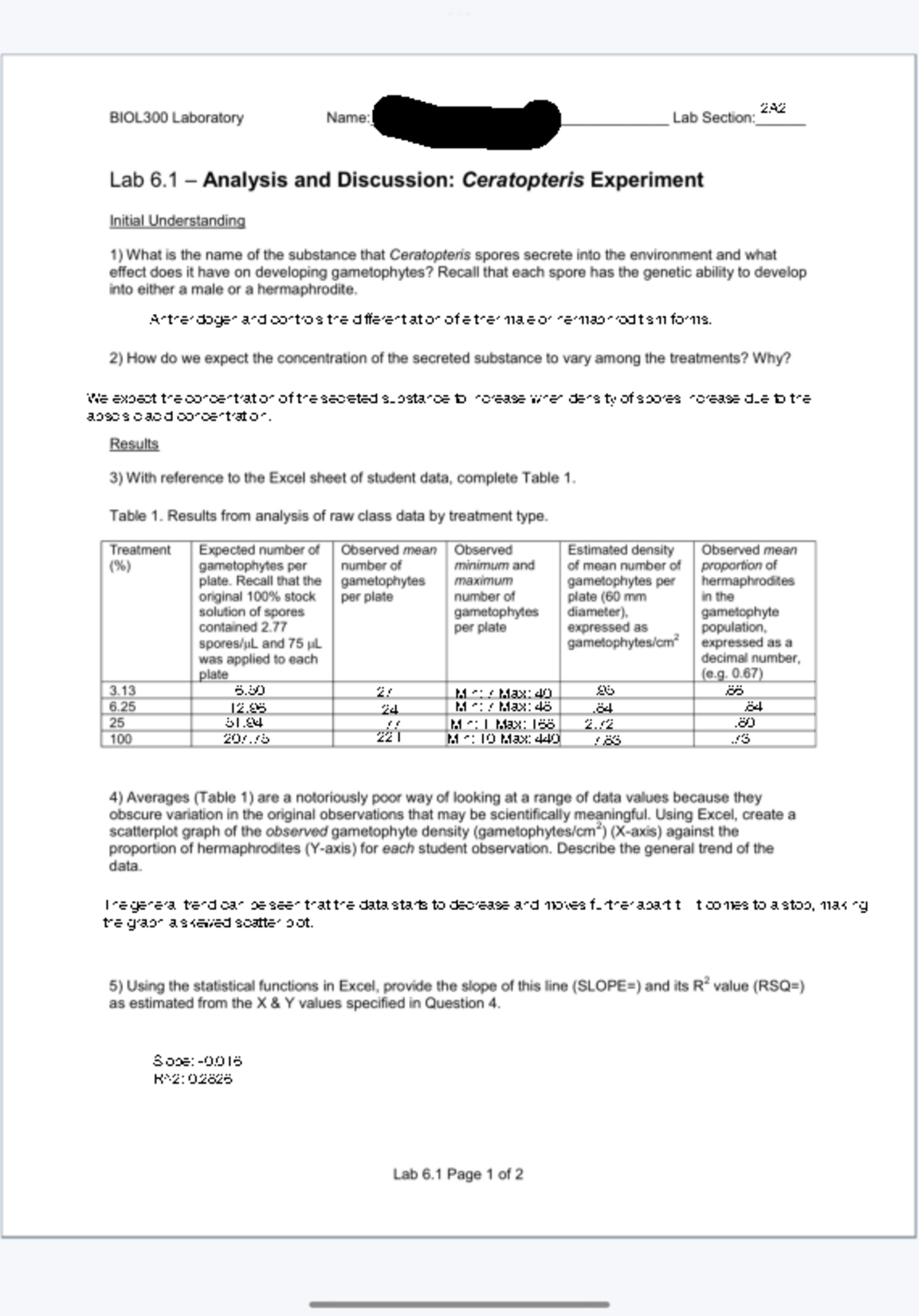 Lab 6 - Lab 6 completed - Katherine Guzman We expect the concentration of the secreted substance ...